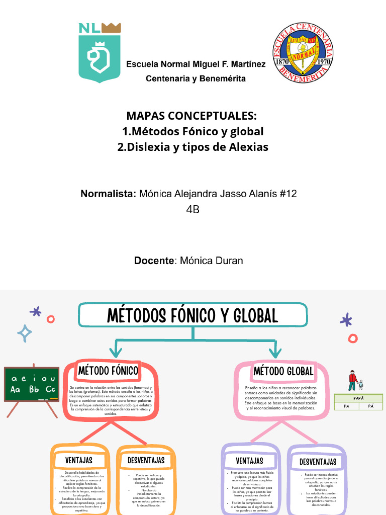 Mapas Conceptuales | PDF