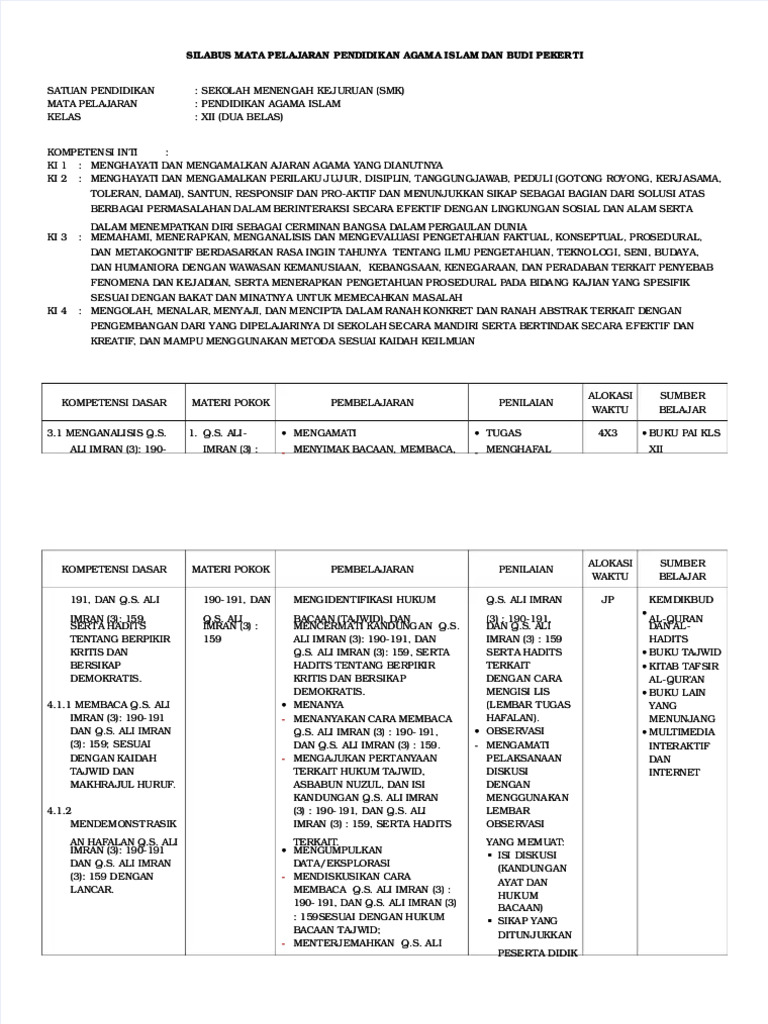 PDF Silabus Agama Islam SMK Xii Compress | PDF