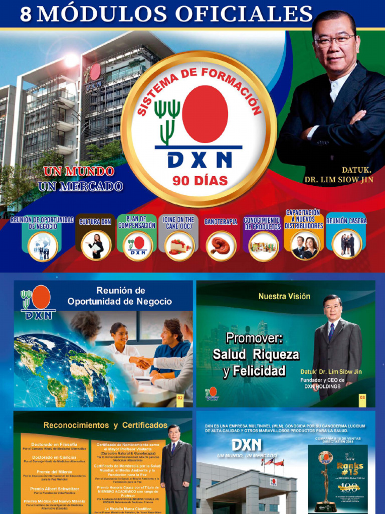8 Modulos DXN | PDF