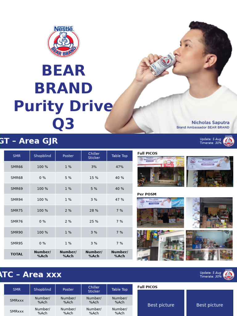 Bear Brand Q3 Purity Drive Report | PDF