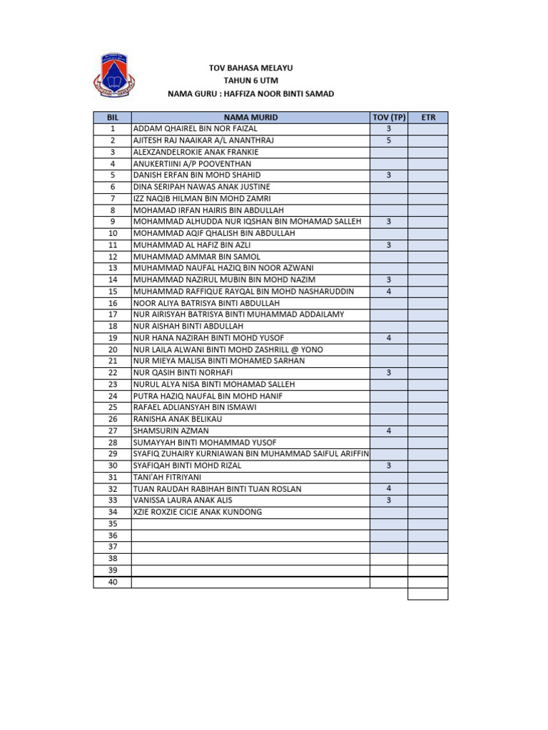 Contoh TOV Dan ETR Tahun 6 | PDF
