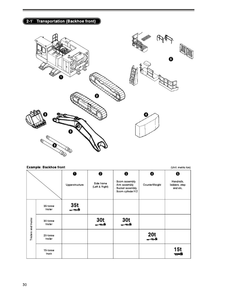 CATALOG - HITACHI - EX1200 - 6 - Assembly EX1200-6 | PDF