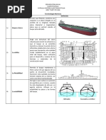 Conocimientos Marineros 2023 | PDF | Buques | Industria pesada