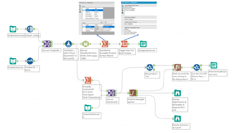 Workflow Summary | PDF