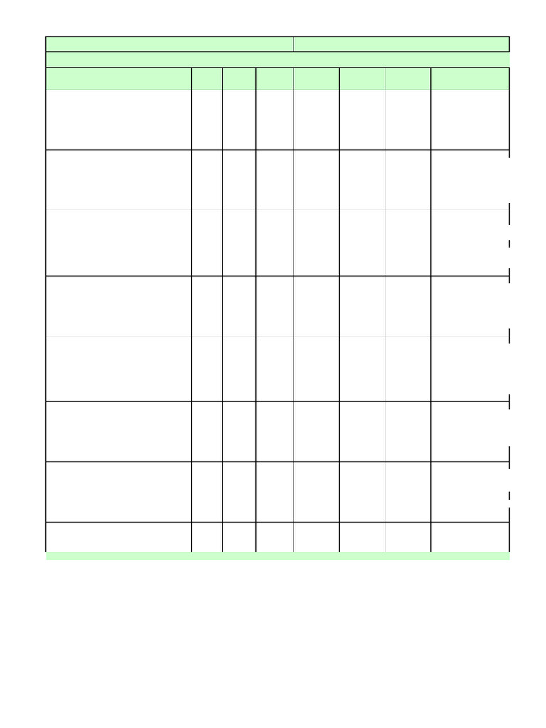 Plan de Estudios LND 2022 1 | PDF