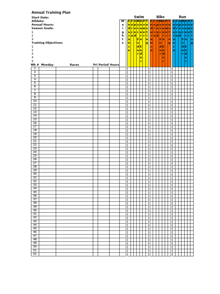 Annual Training Plan Template | PDF