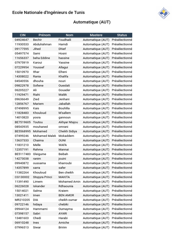 Automatique (AUT) | PDF
