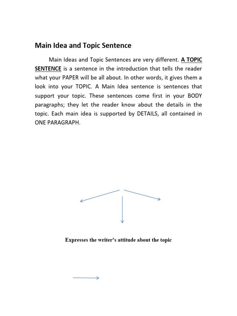 Main Idea Vs Topic Sentences | PDF