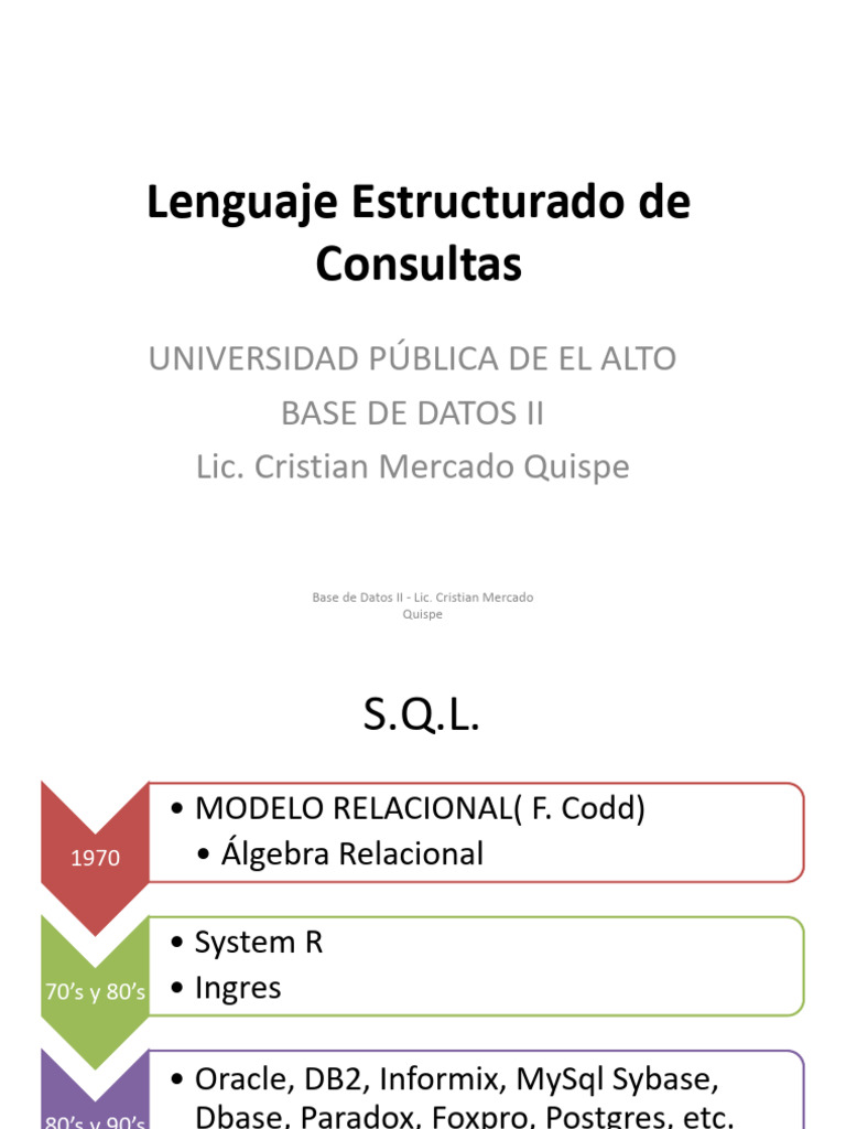 Códigos para Programacion SQL | PDF