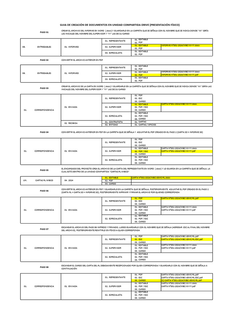 Guía para Gestión de Documentos PDF | PDF | Informática | Software de ...