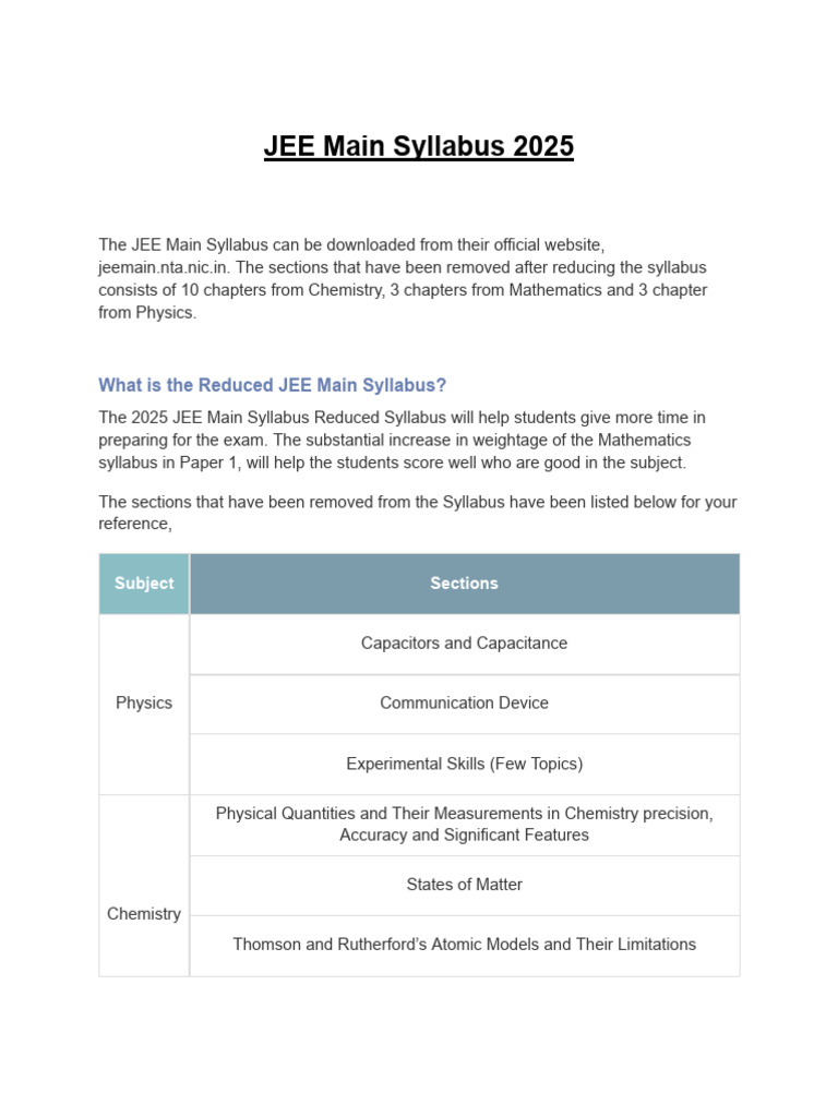 JEE Main Syllabus 2025 | PDF | Chemistry | Technology & Engineering