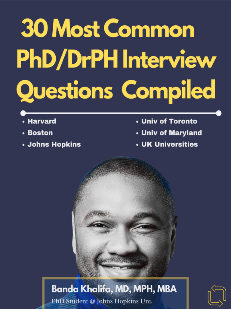 PHD Interview Questions | PDF