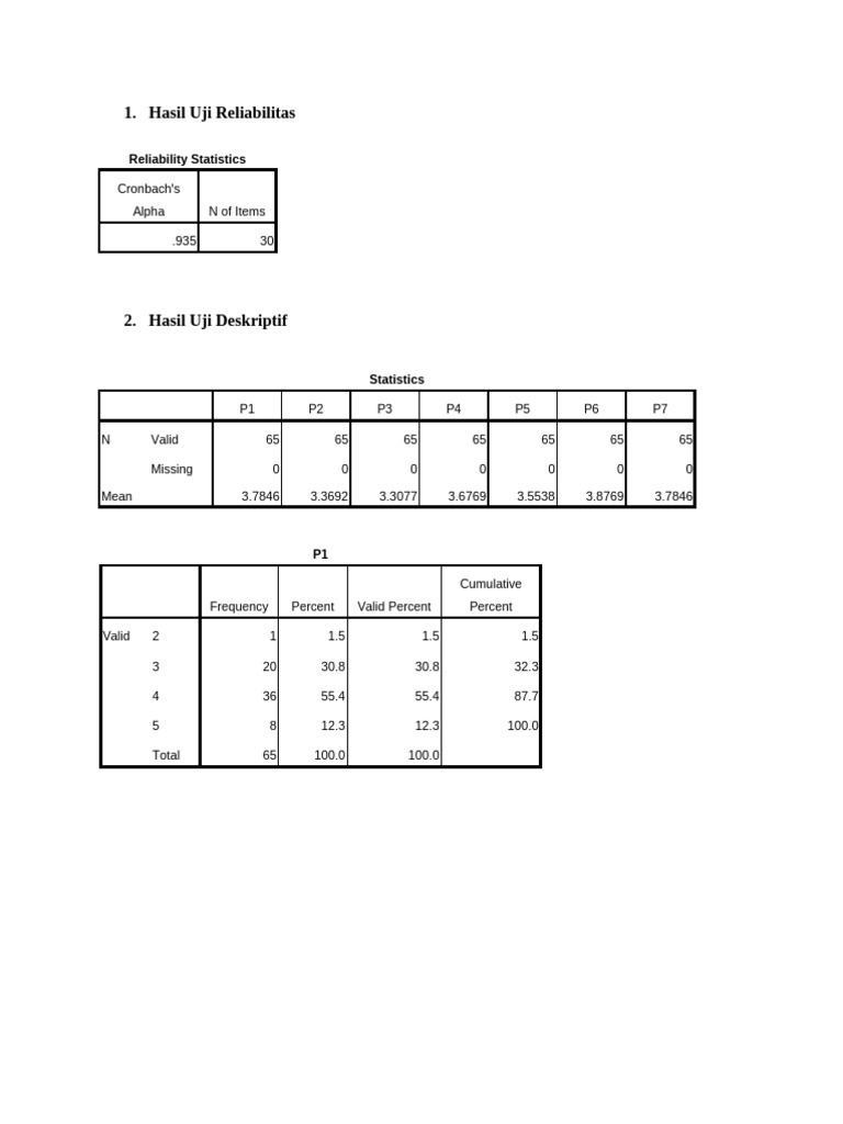 contoh hasil olahan data BSC (balancedscorecard | PDF