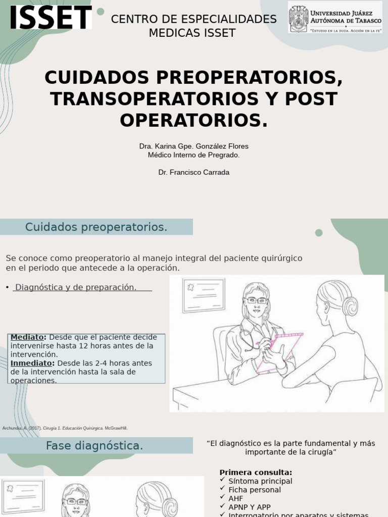 Cuidados Perioperatorios Karina González | PDF