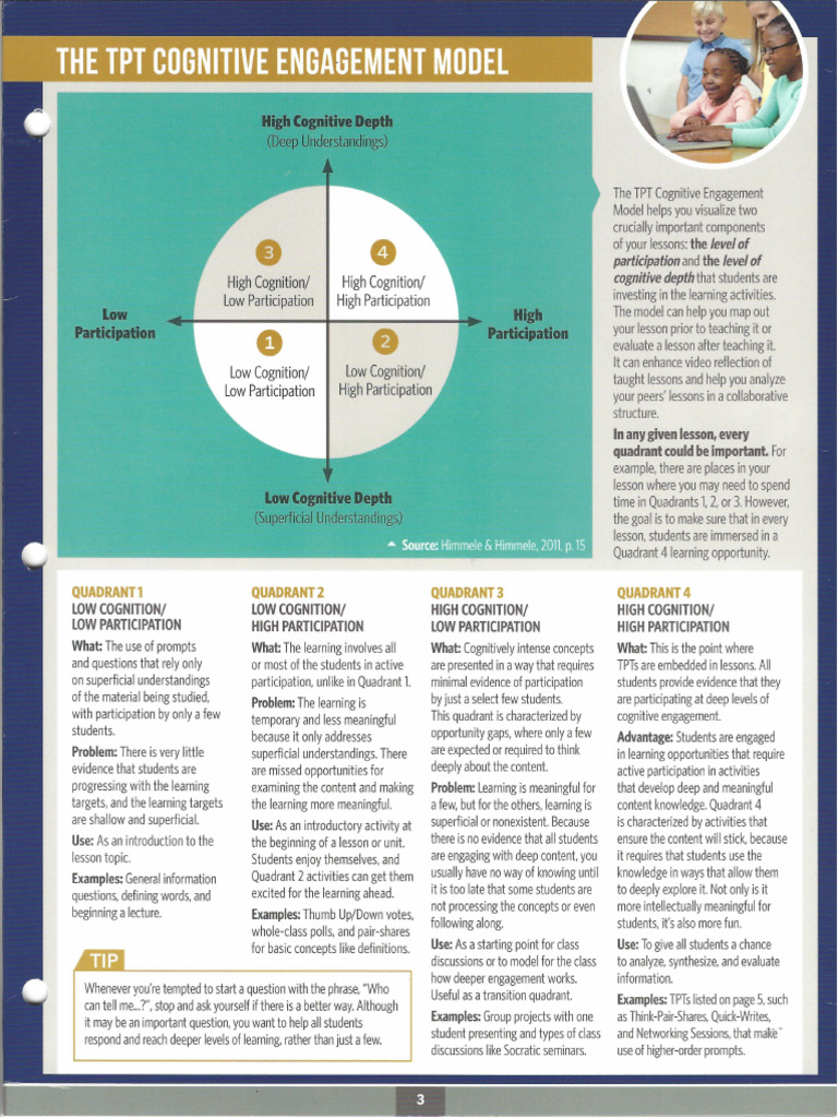 TPT Cognitive Engagement Model | PDF