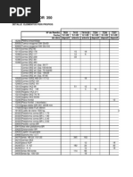 Guia de Comandos Mu Season 6 e 15 | PDF