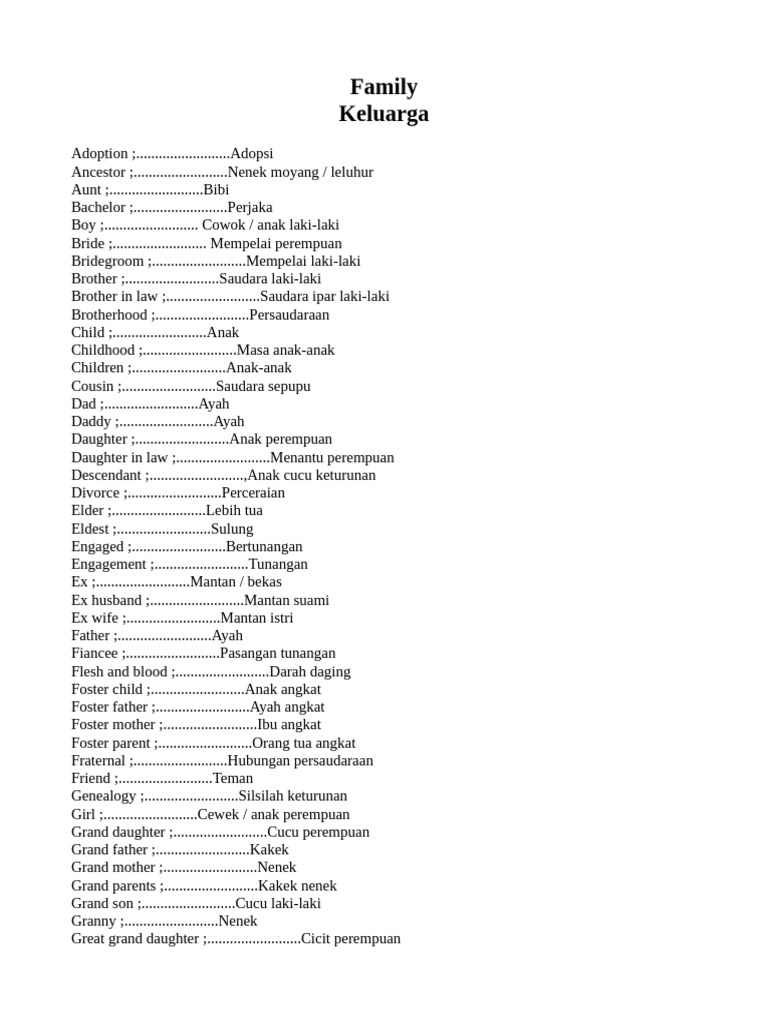 Soal DIY Kelas 1 SD Bahasa Inggris Bab 03 Family 00 | PDF