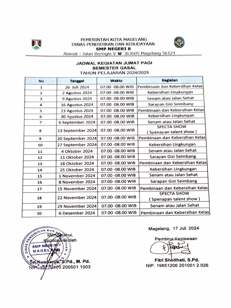 Contoh Jadwal Kegiatan Jumat Pagi | PDF