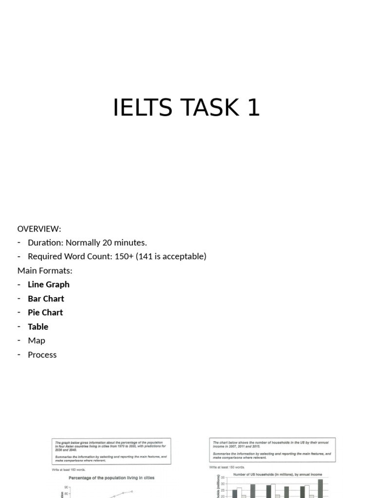 Task 1 Buổi 1 Official | PDF