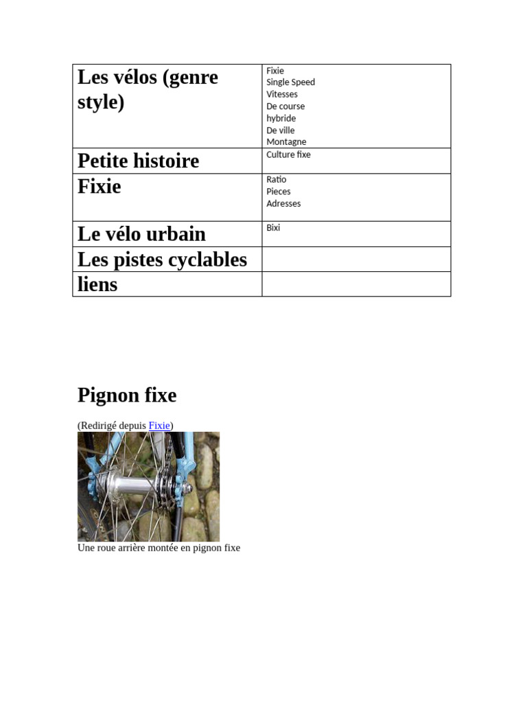 Pignon Fixe | PDF