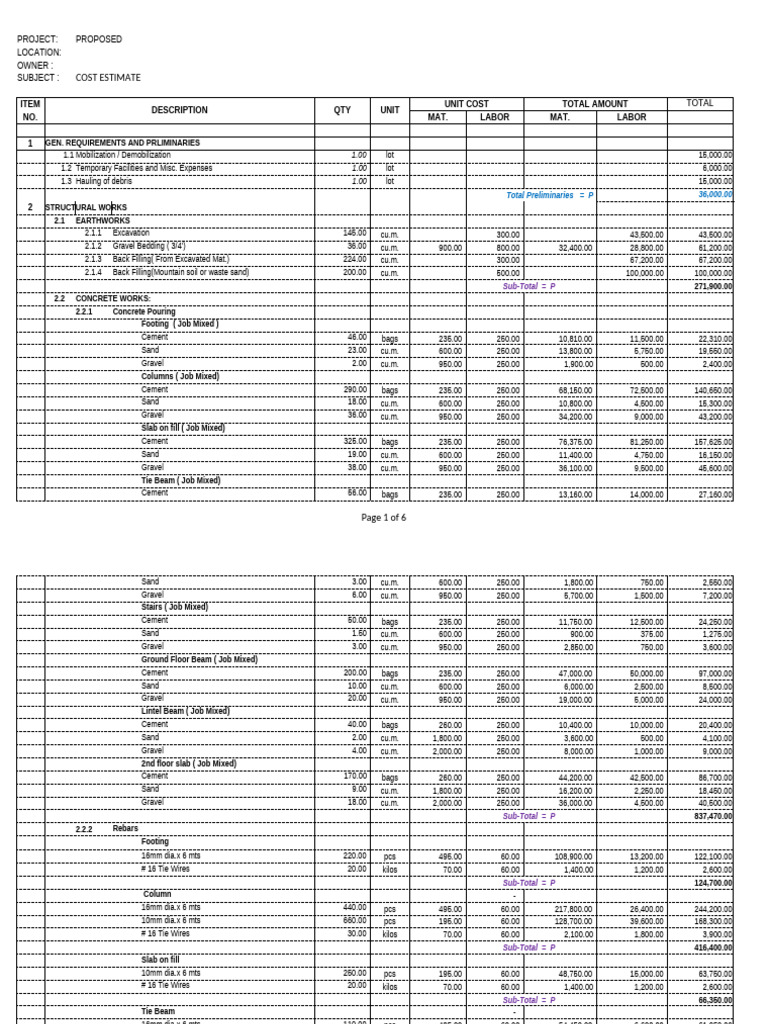 Cost Estimate 2 Storey | PDF