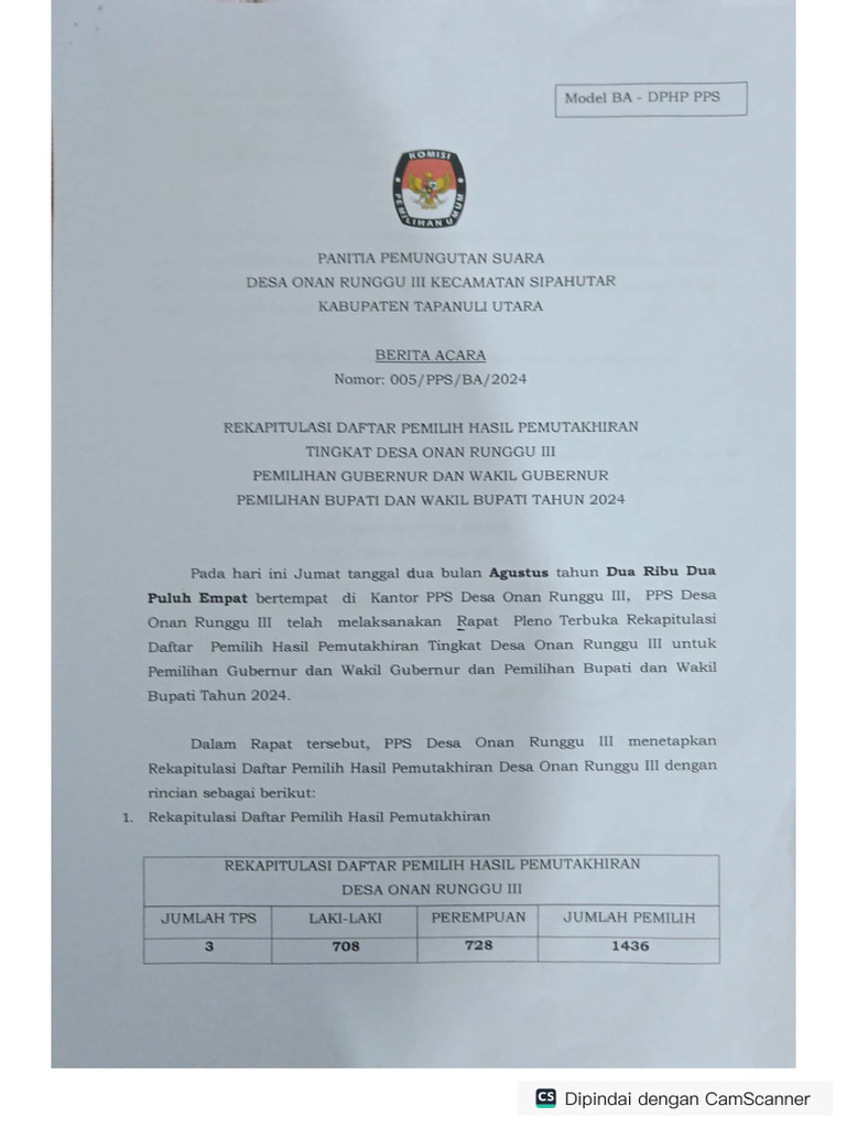 BA Rapat Pleno Terbuka Rekapitulasi DPHP | PDF