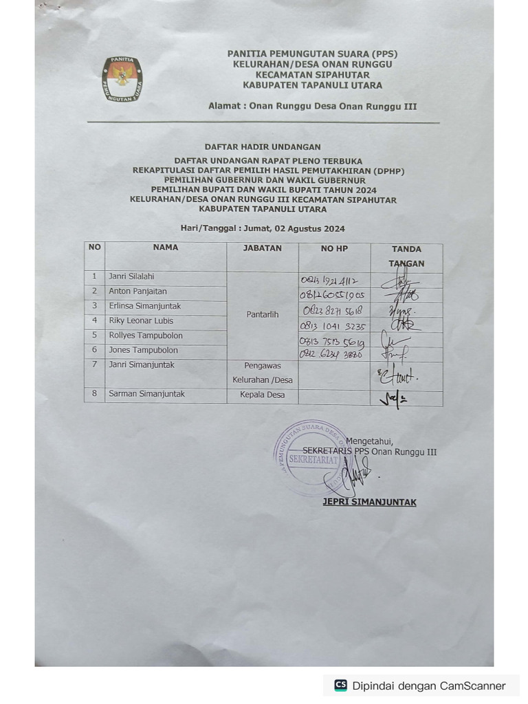 Daftar Hadir Rapat Pleno DPHP | PDF