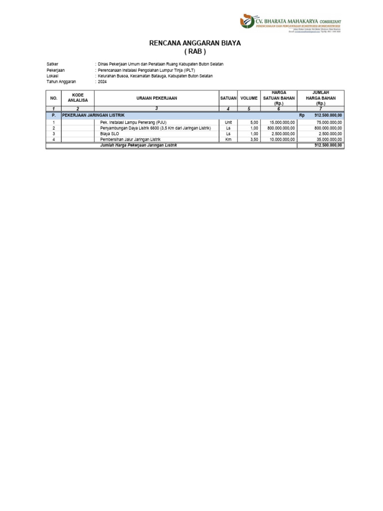 RAB Jaringan Listrik | PDF