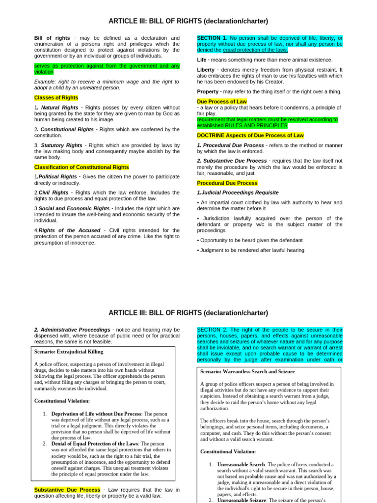 BILL OF RIGHTS Notes (Not Full) | PDF | Search And Seizure | Search Warrant
