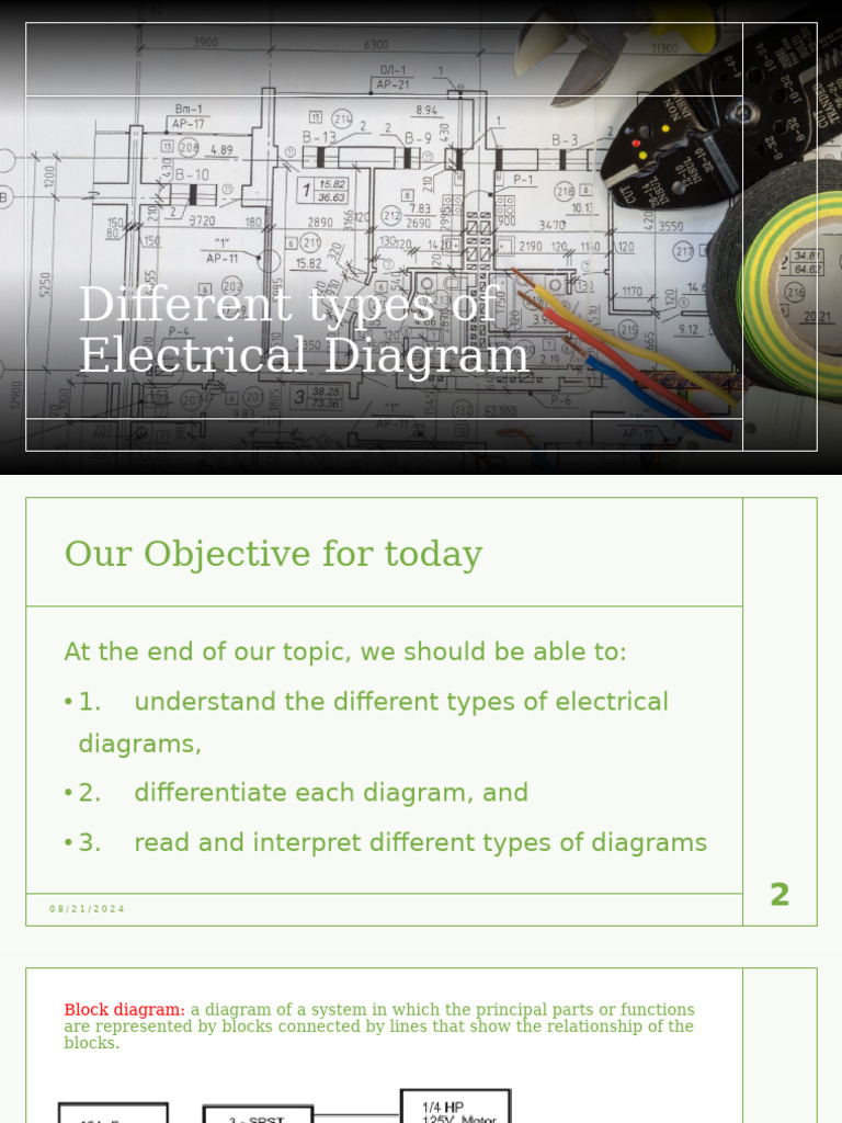 Types of Diagram | PDF