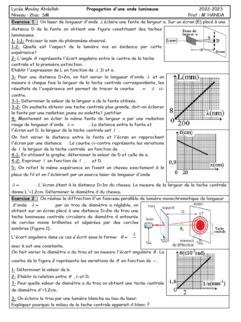 Exercices Des Onde Lumineuse SM HANDA | PDF