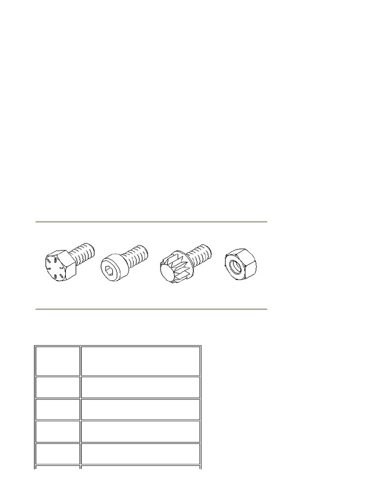 One Safe Source (Ringkasan) | PDF