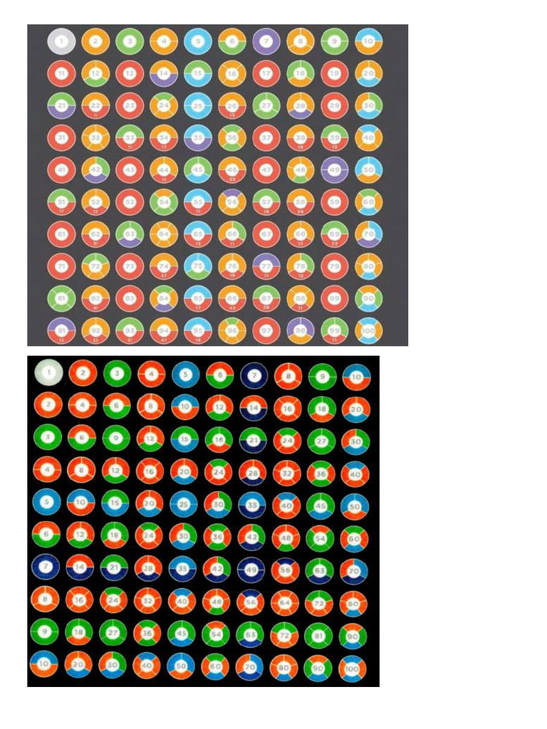 Tablas de Colores | PDF