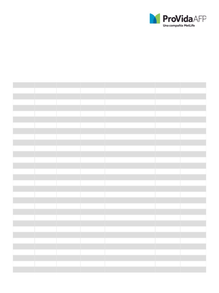 Afp Provida | PDF