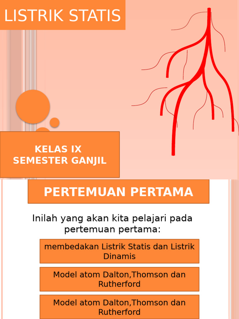 Listrik Statis | PDF
