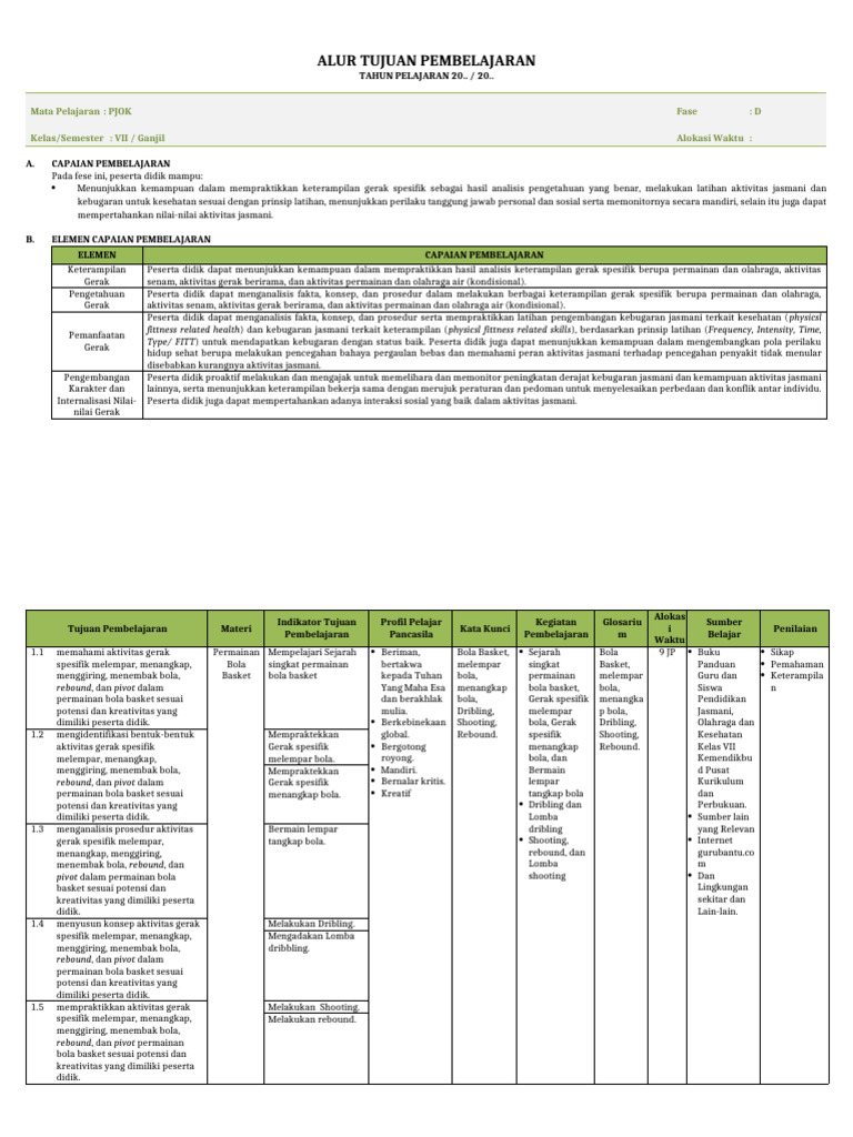 Atp Pjok K-Vii Sem 1 | PDF