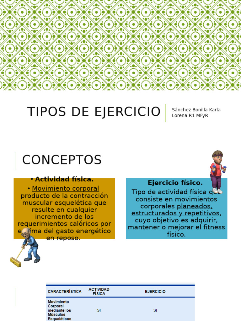 Tipos de Ejercicio | PDF