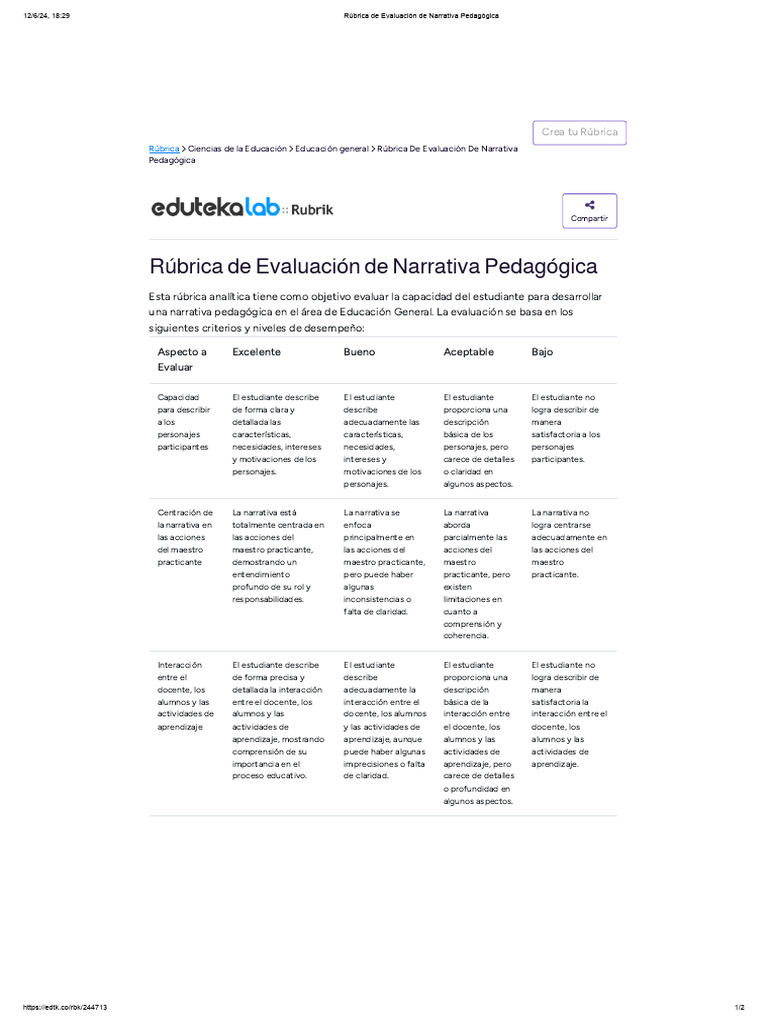 Rúbrica de Evaluación de Narrativa Pedagógica | PDF