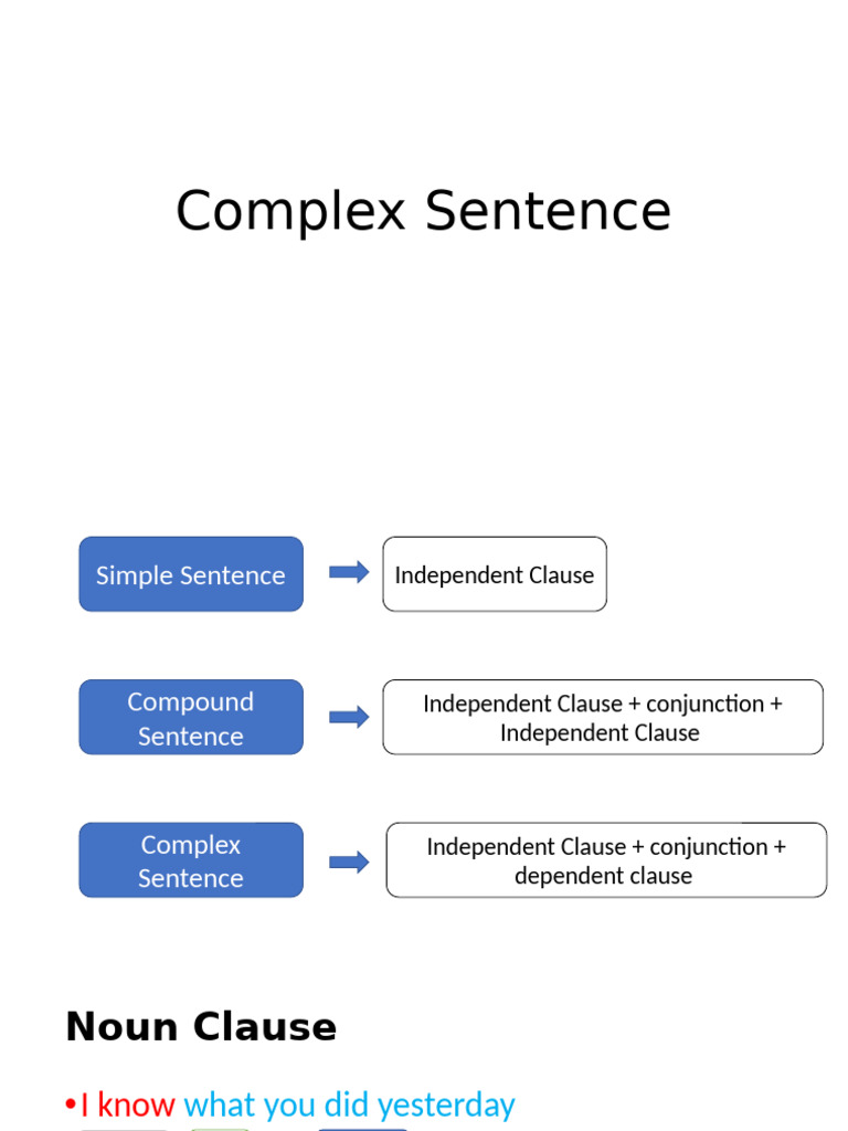 Noun Clause and Norse Mythology about Odin | PDF