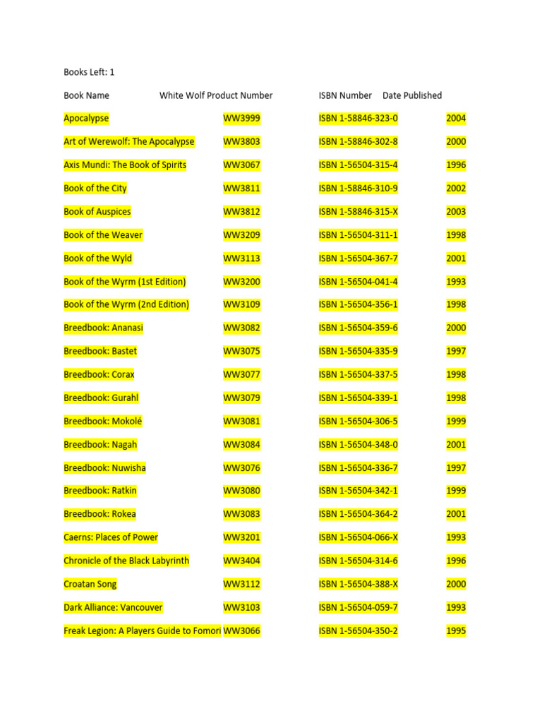 Werewolf Books | PDF