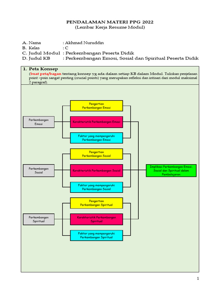 LK Perkembangan Peserta Didik KB 3 | PDF
