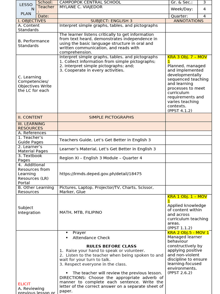 Simple Pictographs LP | PDF