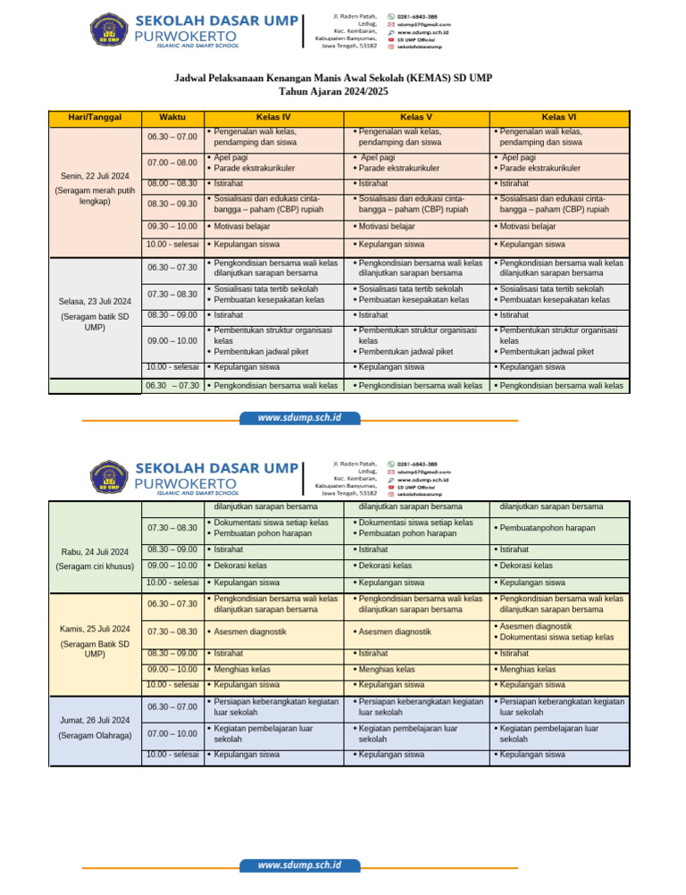 Jadwal KEMAS Kelas Tinggi | PDF