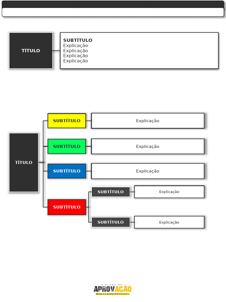 Mentor Maps - Modelo 2 (Tema claro) | PDF