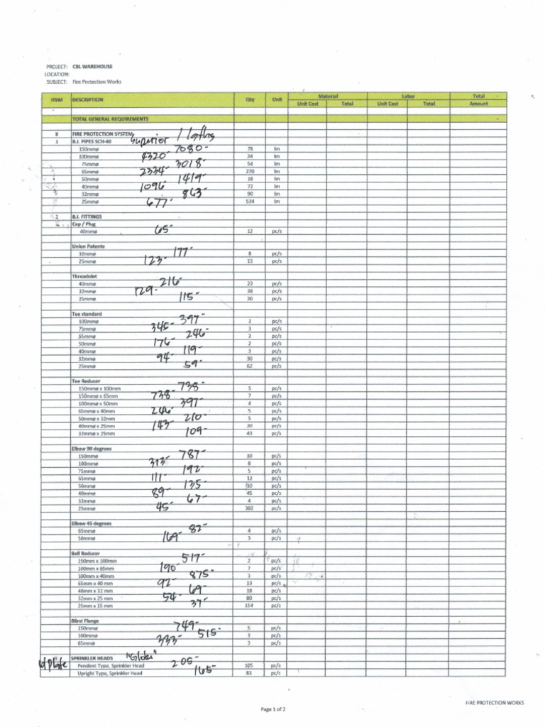 Fire Protection Valves | PDF