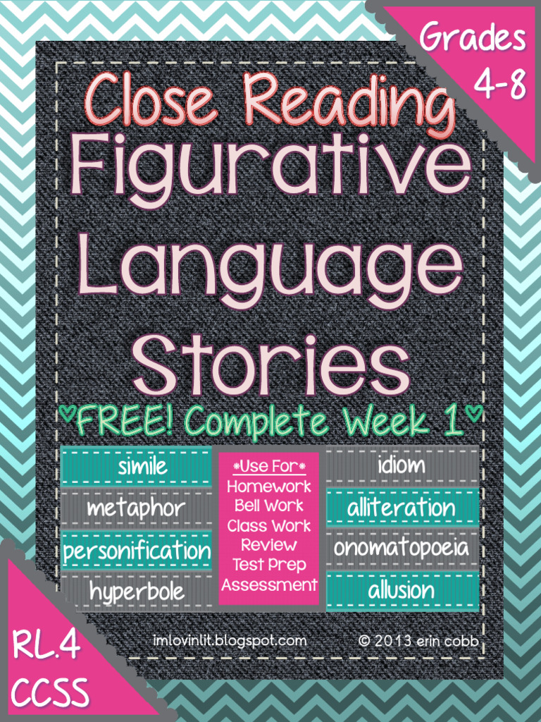 Simile Metaphor Hyperbole Idiom Alliteration Onomatopoeia Allusion ...