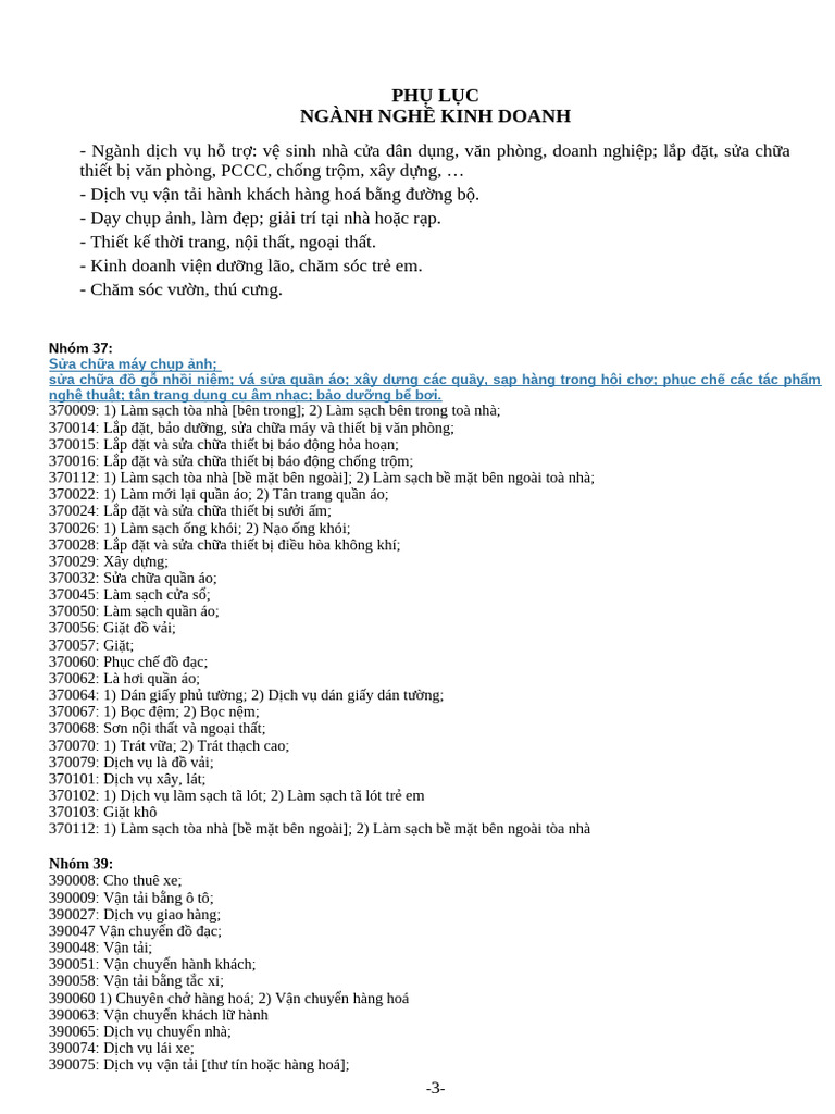 Phuluc Nganhnghe | PDF | Vietnam | Art