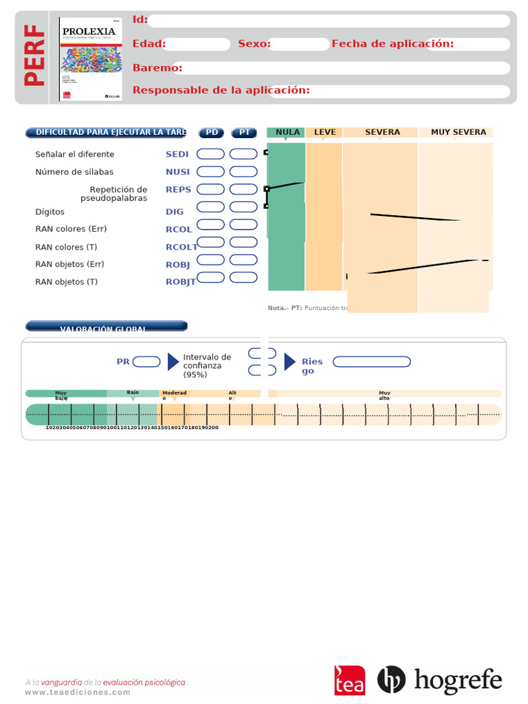Prolexia Perfil Deteccion | PDF