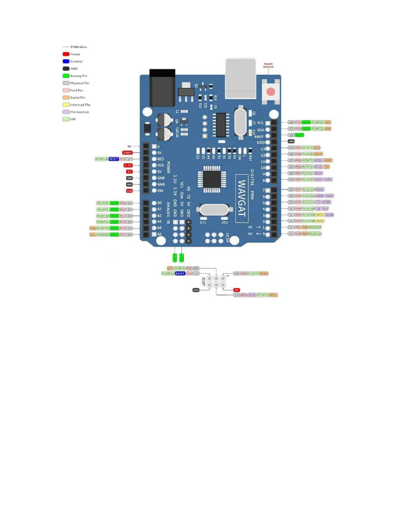 Arduino Uno Layout Pdf
