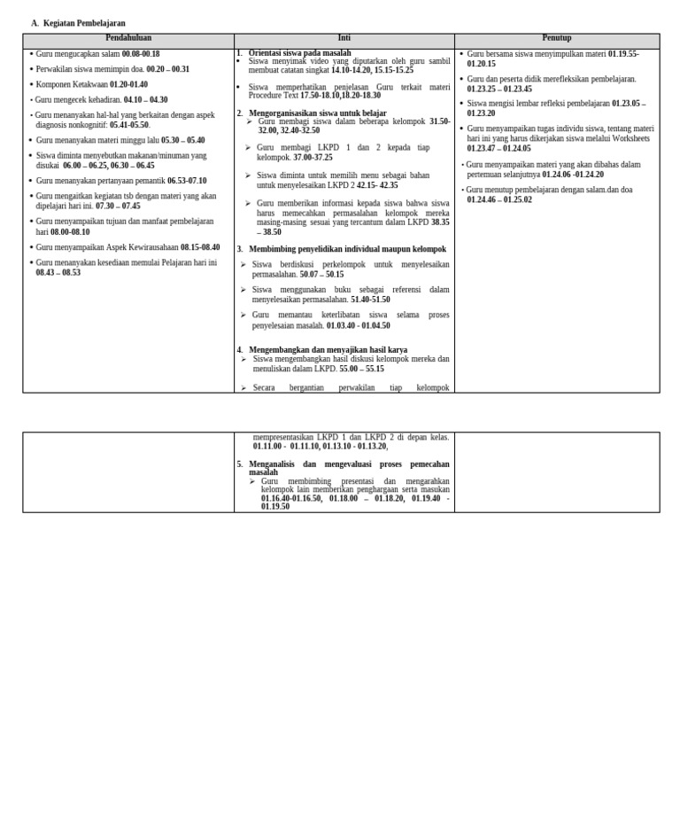 Teks Edit PPL 2 | PDF